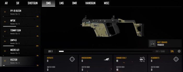 PUBG Best Weapons Guide – Top Guns & Loadouts